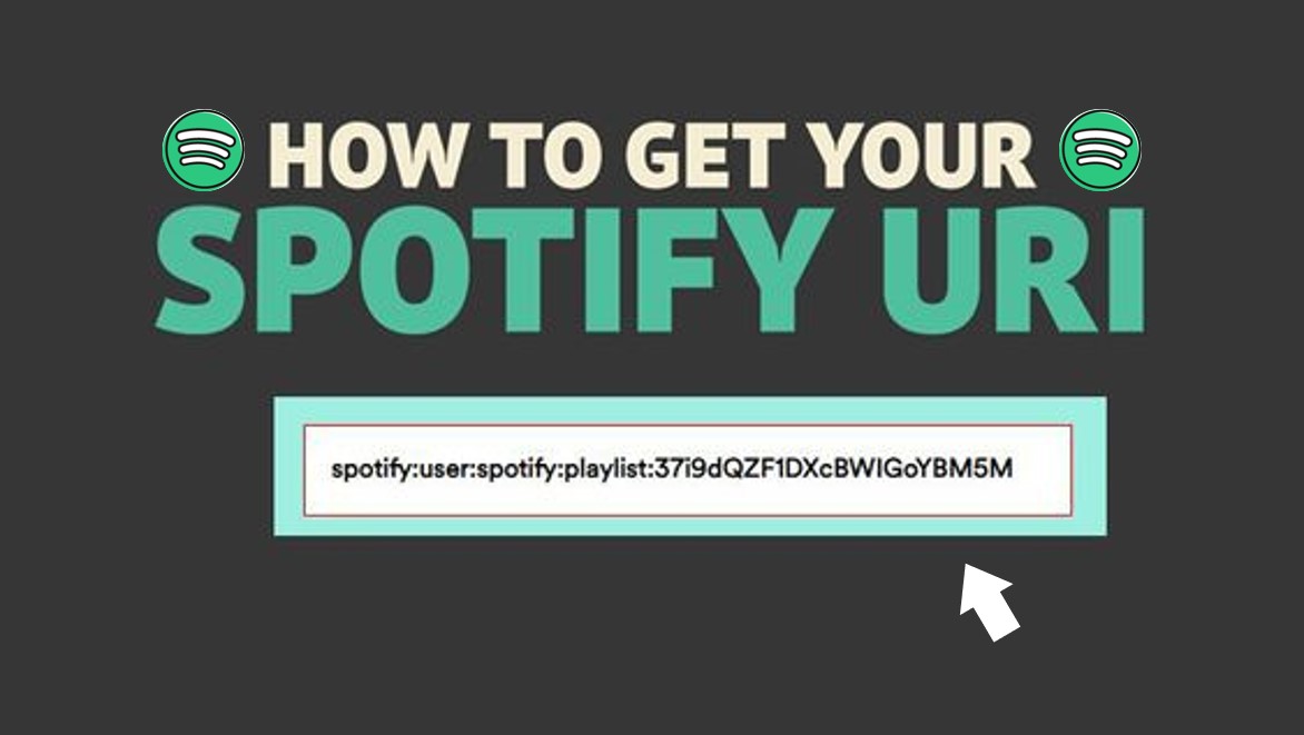 How to Convert Spotify URI to MP3 [Spotify URI Review]
